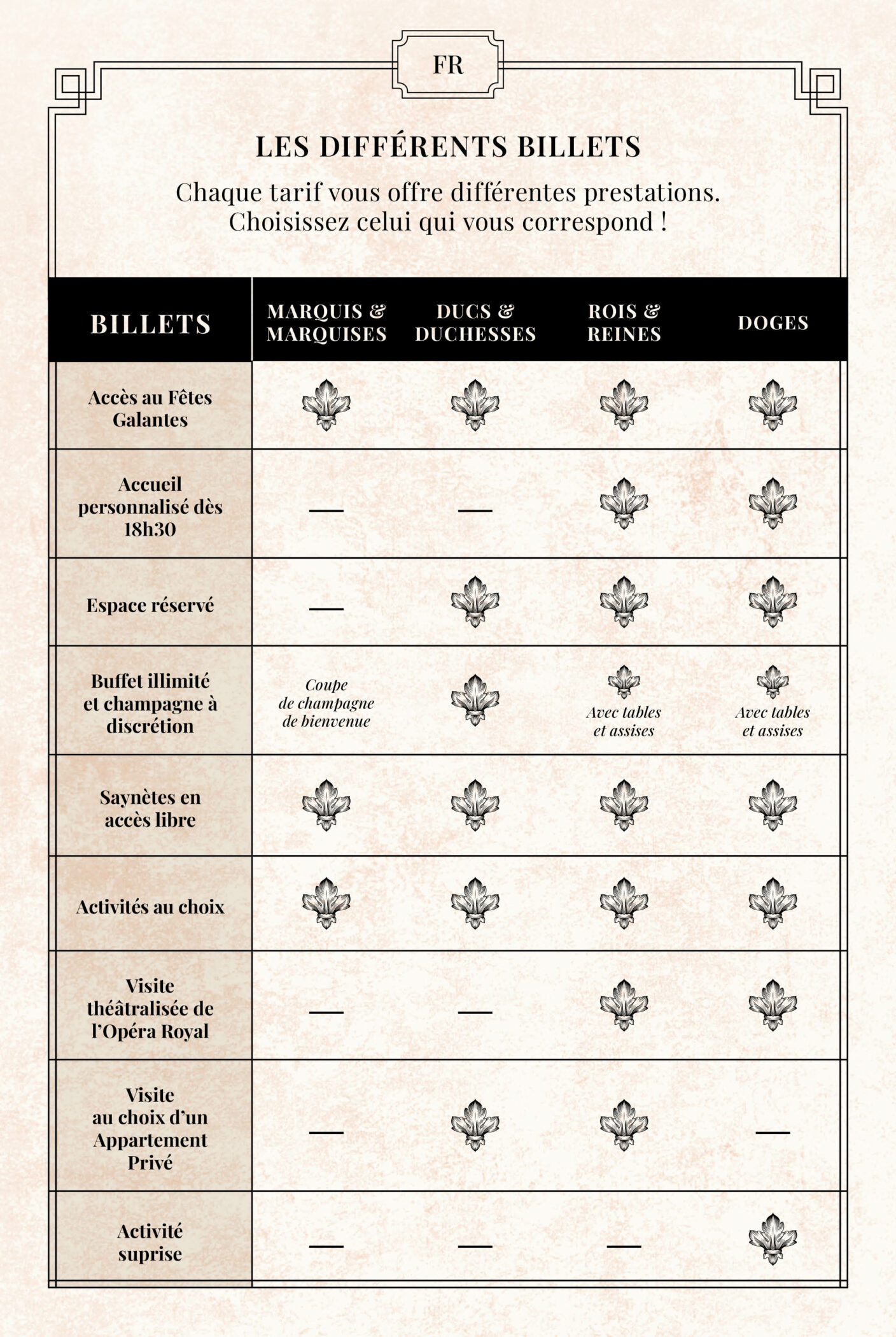 FÊTES GALANTES 2025 - Château de Versailles Spectacles