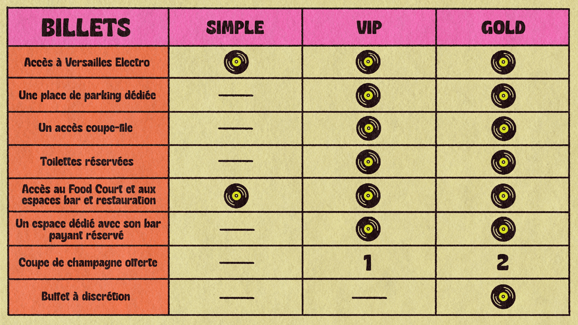 VERSAILLES ÉLECTRO 2025 - Château de Versailles Spectacles
